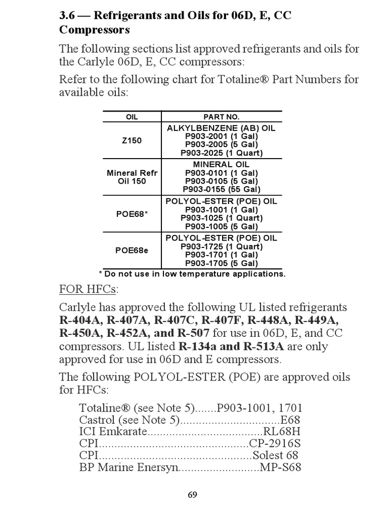 Compressor 06E | PDF | Technology & Engineering