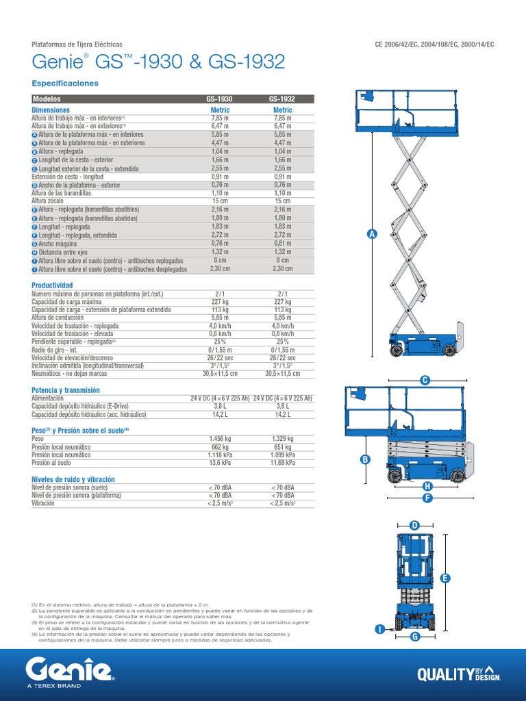 Genie® GS™-1930 & GS-1932 | PDF | Vehículos | Bienes manufacturados
