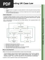 Legal Abbreviations and Acronyms List | PDF | Case Citation | Law Review