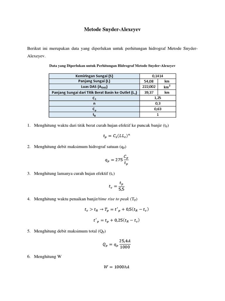 Metode Snyder-Alexeyev | PDF