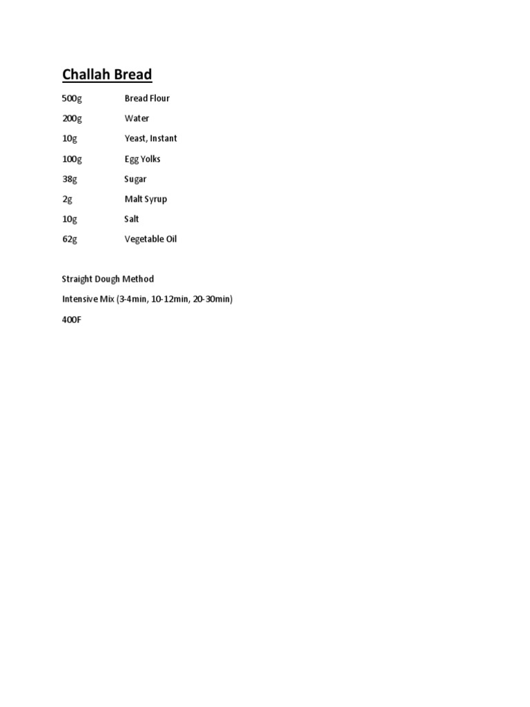 Challah | PDF