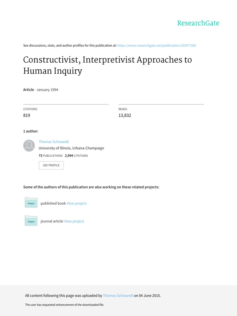 Constructivist, Interpretivist Approaches To Human Inquiry: January ...