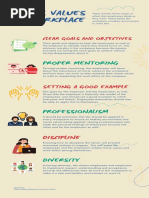 Compound_Overseer_Manifesto_Abigail_Serwah_Acquah | PDF | Disciplines ...