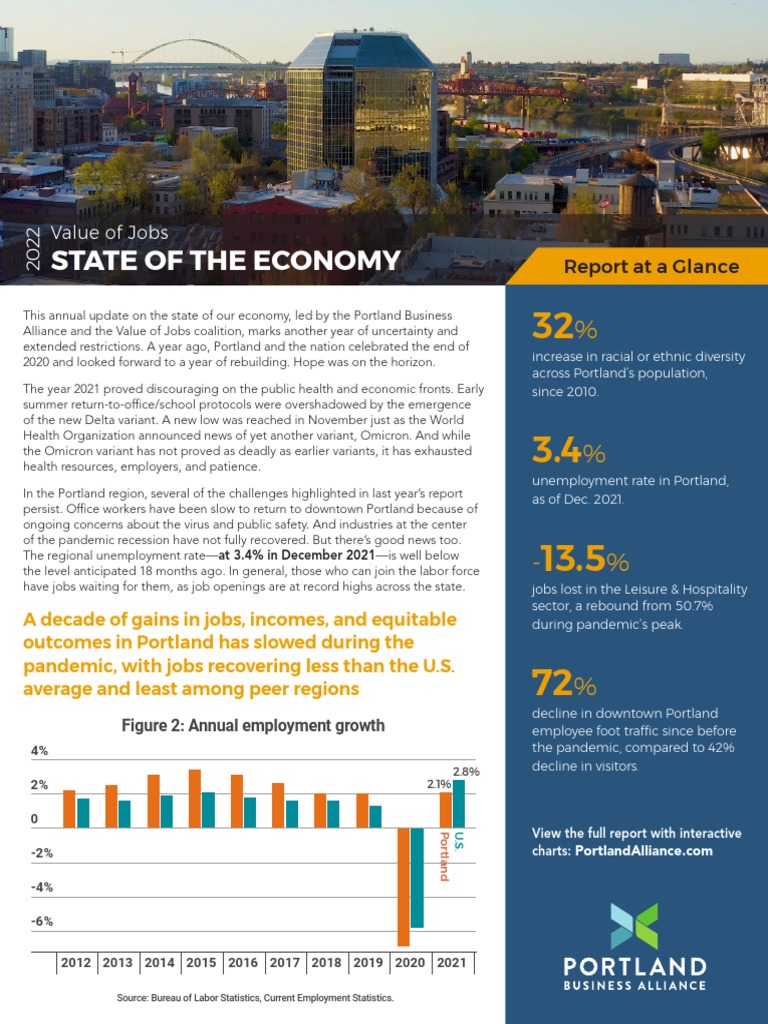 2022 State of Economy Report (Portland Business Alliance) | PDF ...