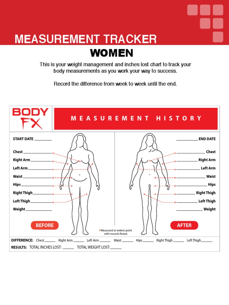 Measurement Success Tracker | PDF | Meal | Weight Management