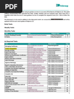 Seafarer Performance Appraisal Rating's | PDF | Sailor