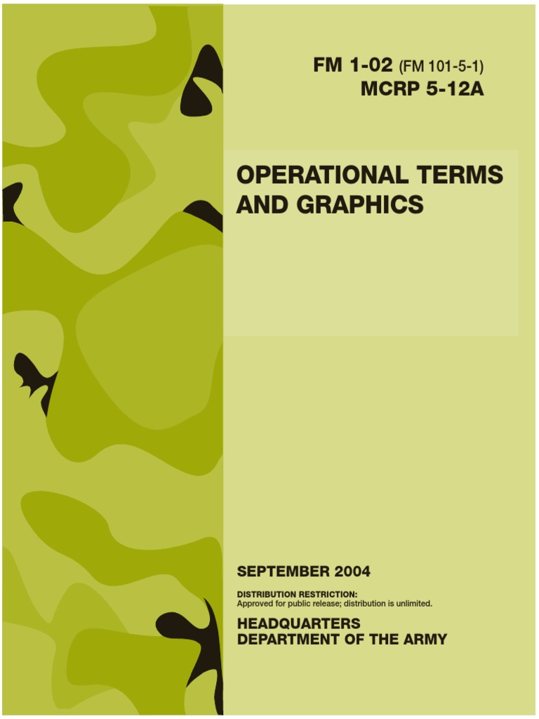 FM 1-02 Operational Terms and Graphics | Artillery | United States ...