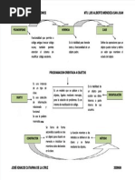 Mapa Conceptual POO | PDF