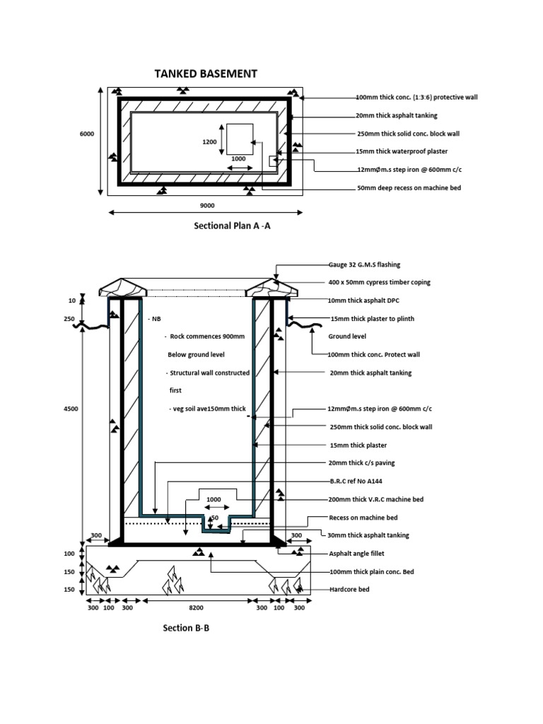 Tanked Basement: Sectional Plan A - A | PDF | Components | Structural ...