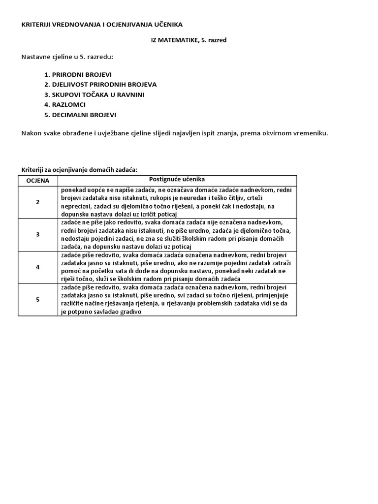 Ishodi | PDF