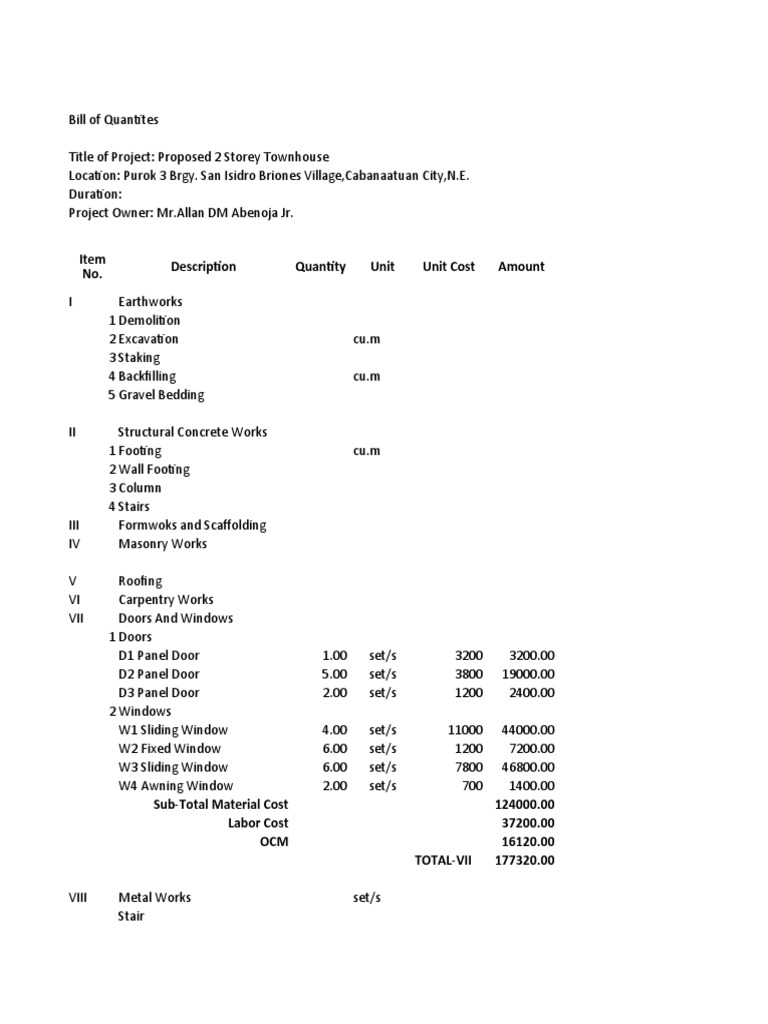 Bill of Quantities for Townhouse Project | PDF | Carpentry ...