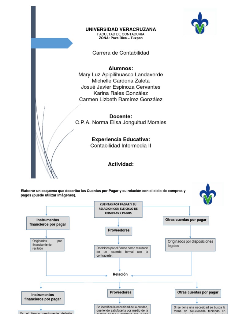 Esque Ma | PDF | Business | Economias