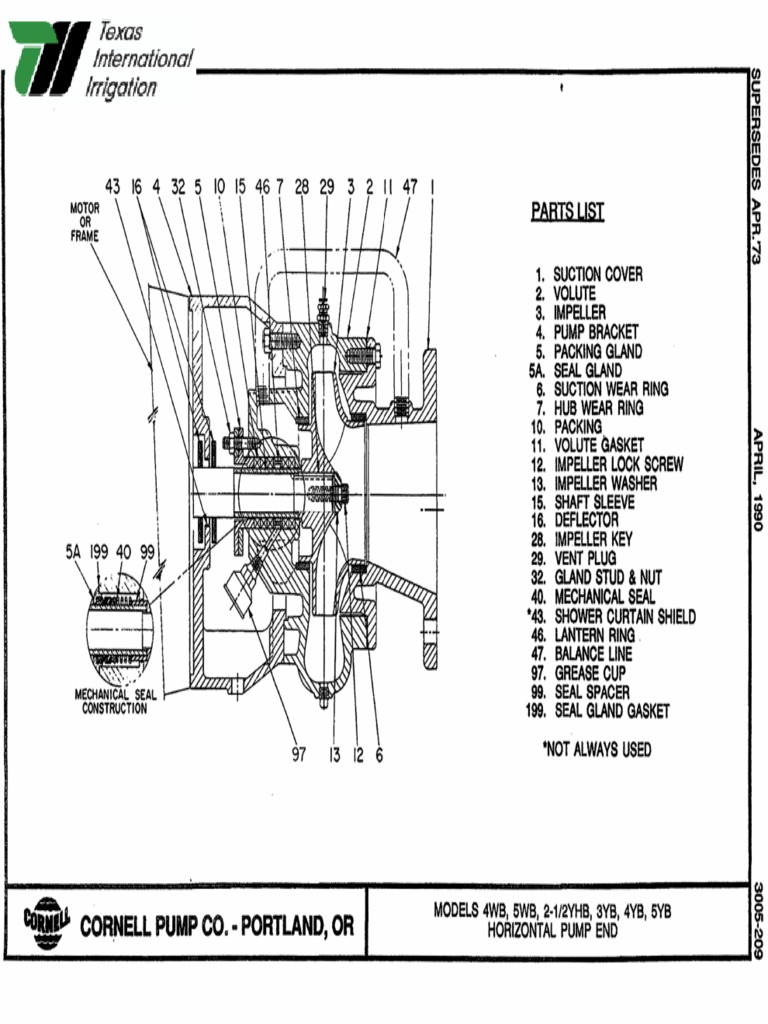 Cornell Pump YB y WB Parts | PDF