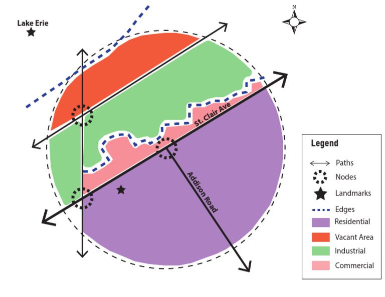 Urban Form Diagram - 13-2 | PDF