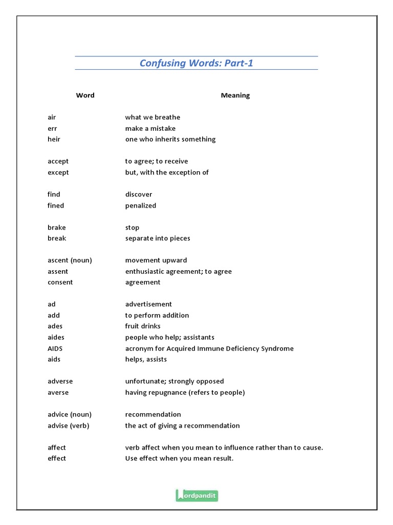 Confusing Words Part-1 | PDF