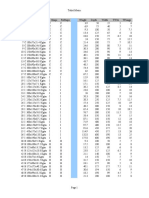PVC Pipe Weight and Size Chart | PDF | Building Materials | Plastic