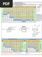 Redica - Tabla de Torques - Redica | PDF | Tornillo | Materiales de construcción