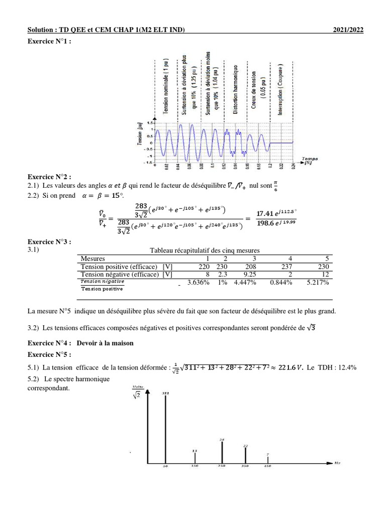 Solution TD Chap 1 QEE Et CEM | PDF | Électrotechnique | Électronique