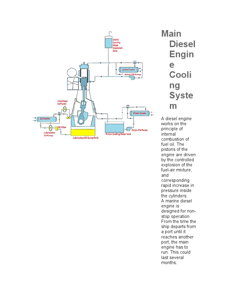 Main Diesel Engine Cooling System | PDF | Internal Combustion Engine ...