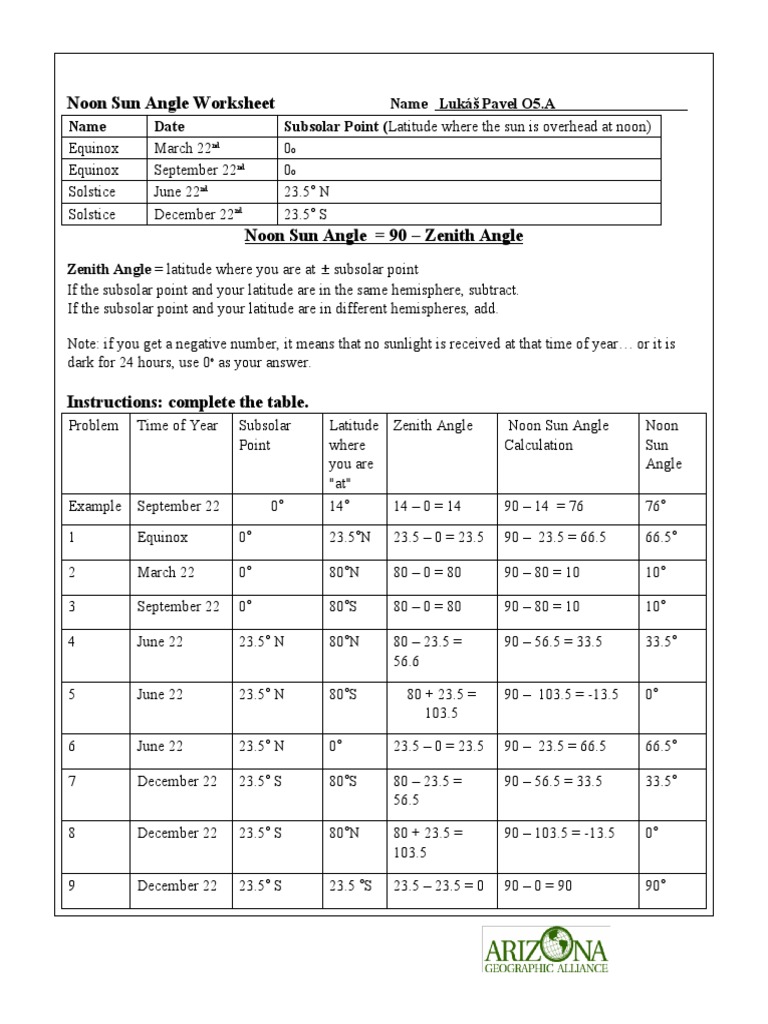 Noon Sun Angle Worksheet: Name Lukáš Pavel O5.A Name Date Subsolar ...