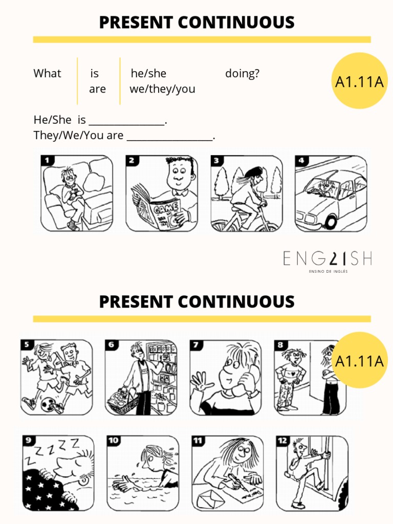 Present Continuous - Picture Description | PDF