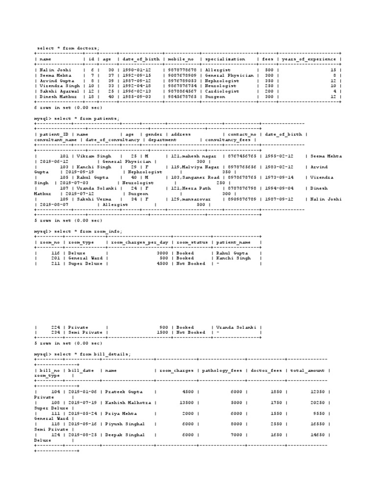 SQL Table | PDF | Medicine | Health Care