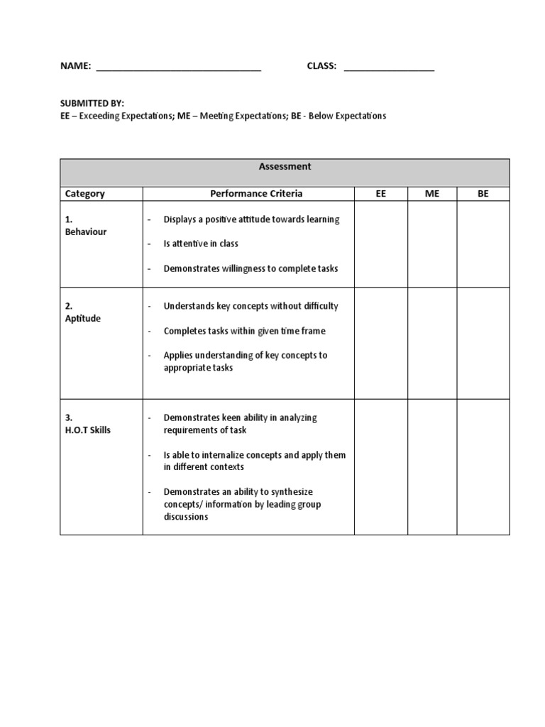 Assessment Rubrics | PDF