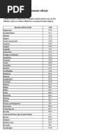 Diurna Legala Externa - Tabel | PDF