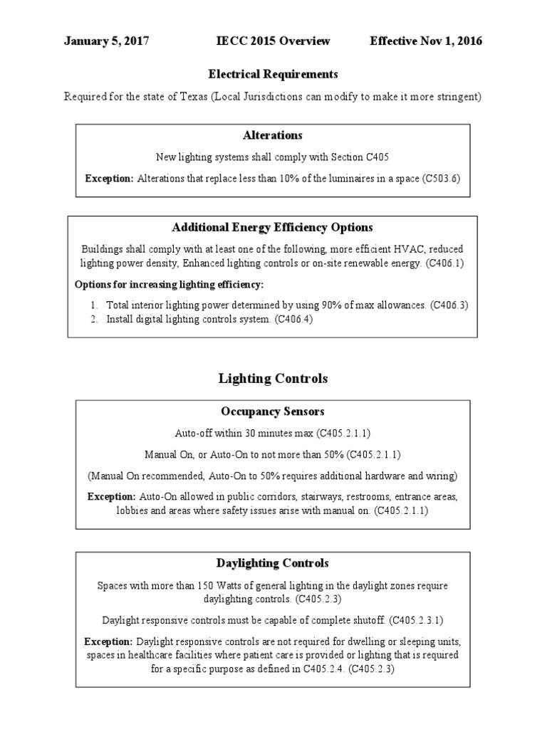 IECC 2015 Overview DRAFT | PDF | Lighting | Building Engineering
