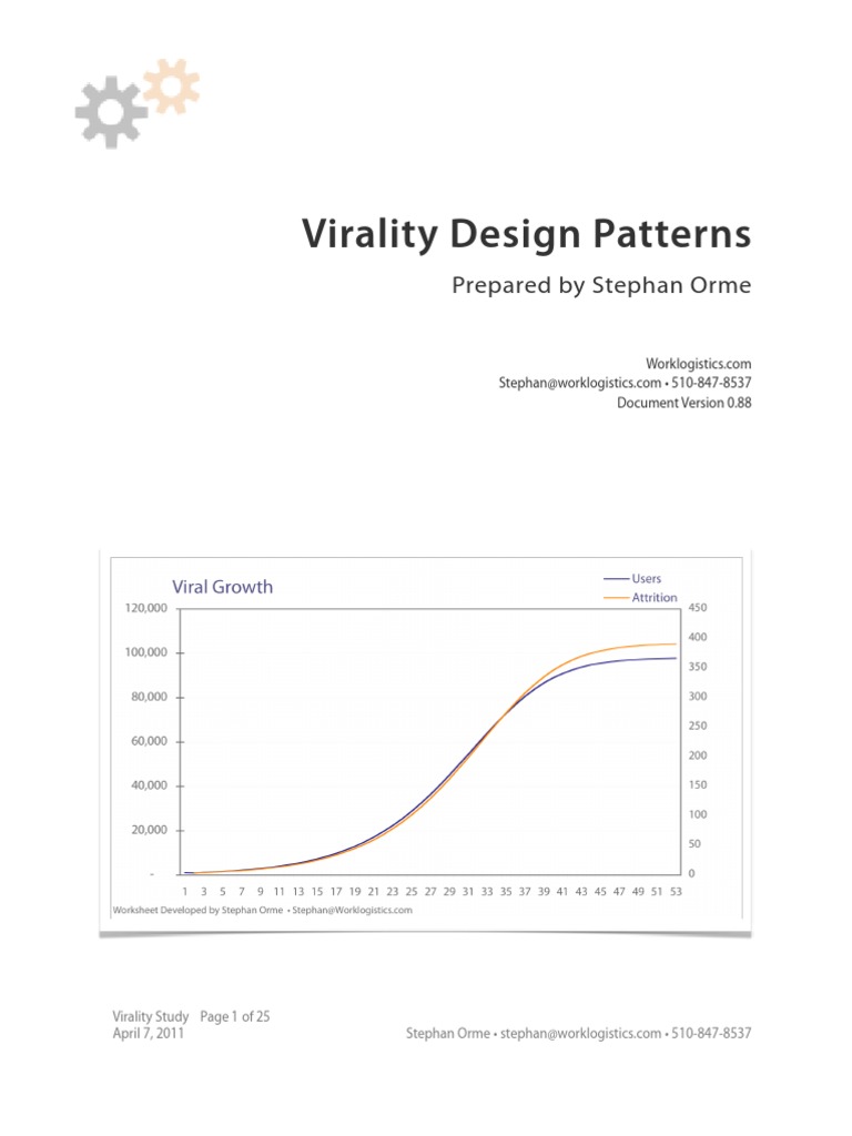 Virality Study 1 | PDF | Facebook | Websites