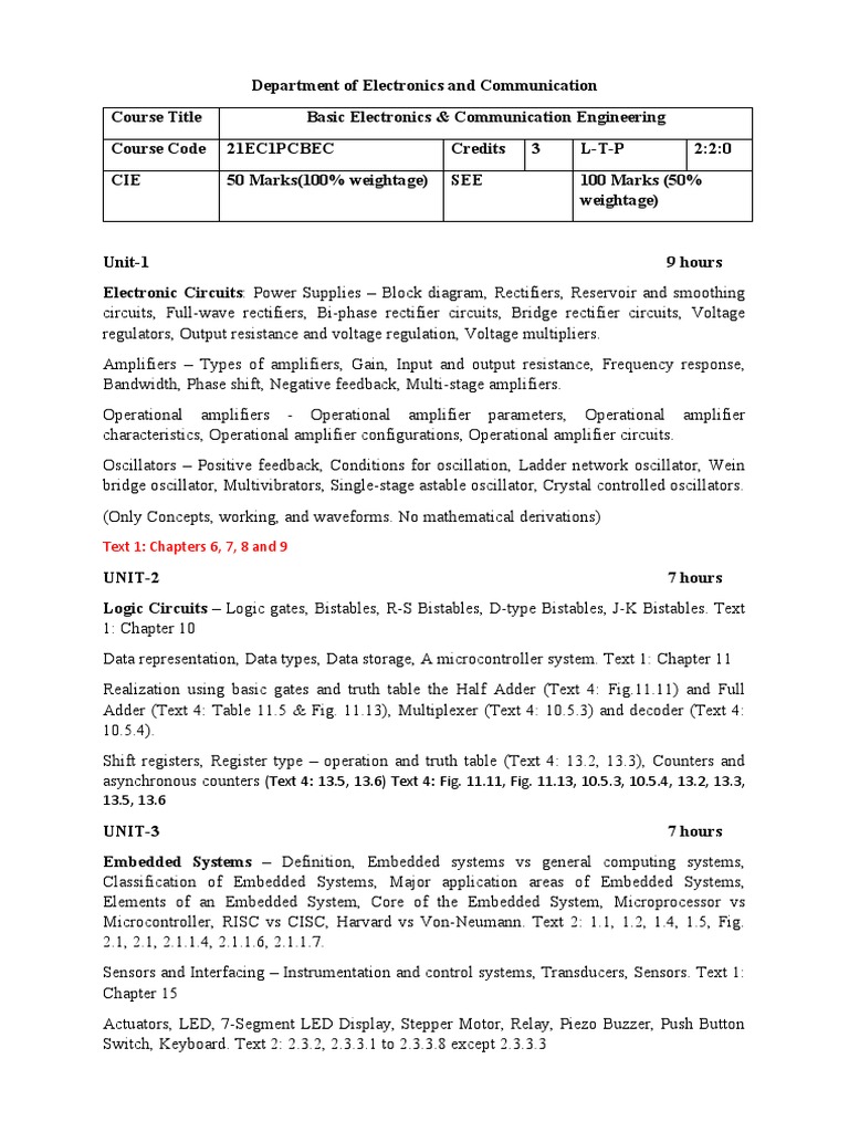 Basic Electronics & Communication Course | PDF | Amplifier | Electronic ...