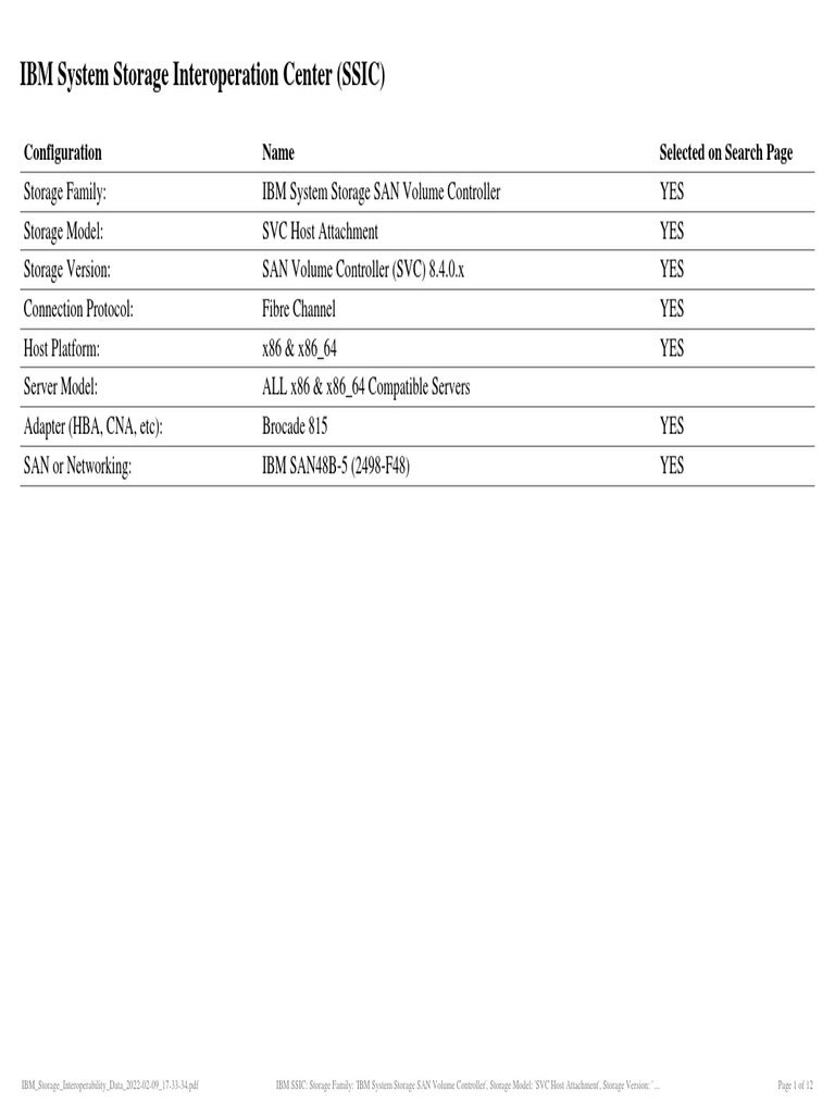 IBM Storage Interoperability Data | PDF | Hyper V | Operating System