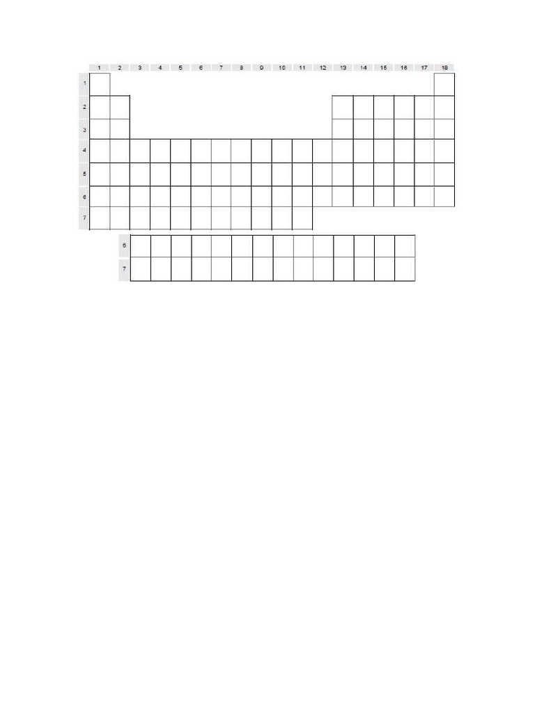 Tabla Periodica Muda | PDF