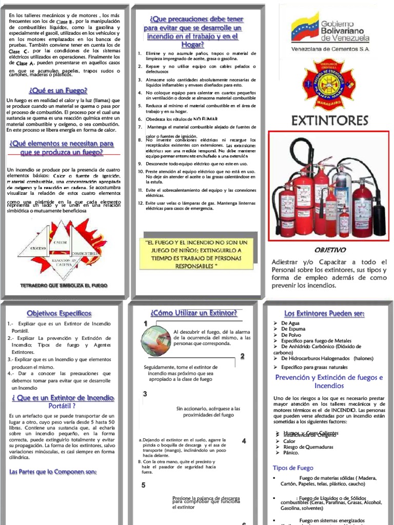 PDF Triptico de Extintores Compress | PDF | Combustión | Incendios