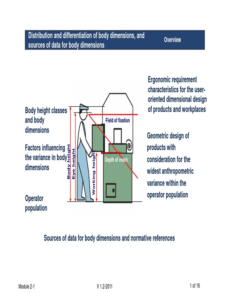 Din 33402 Ergonomia | PDF | Anthropometry | Human Factors And Ergonomics