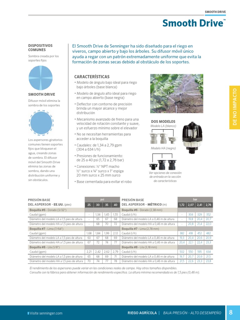 Smooth Drive Aspersor Cutsheet | PDF | Tubería (transporte de fluidos ...