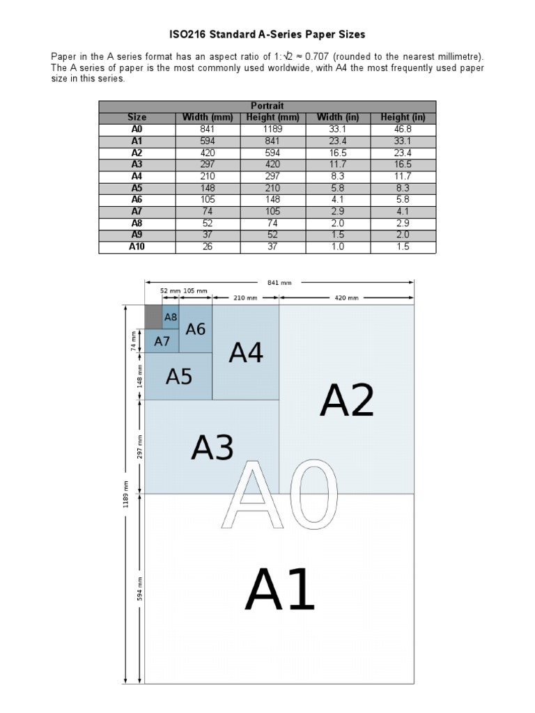 A Series Paper Sizes | PDF