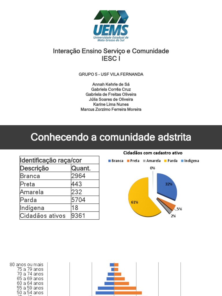 Seminário IESC - POWER POINT - 3 PDF | PDF | Enfermagem | Remédio