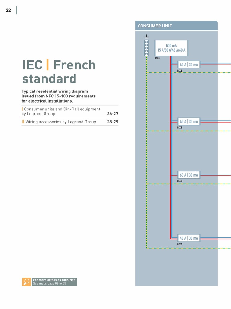IEC French | PDF