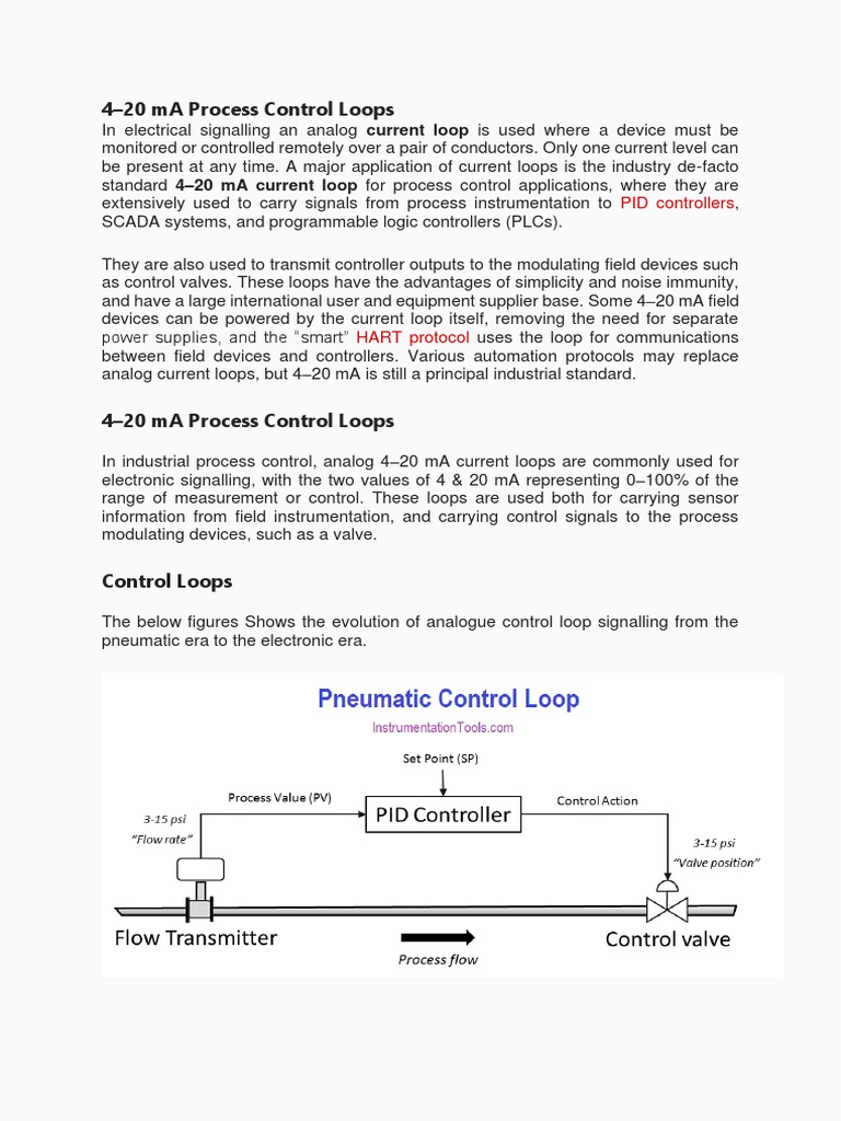 4-20 Ma Process Control Loops DCS Control Loop | PDF | Computing | Control Engineering