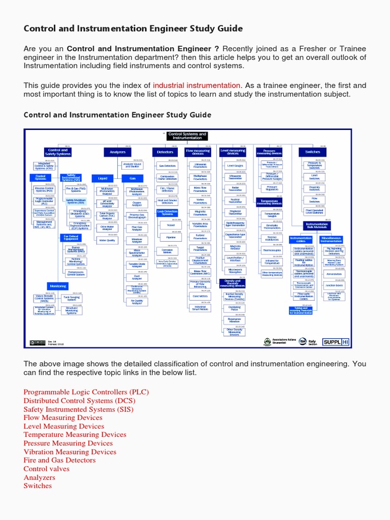 Control and Instrumentation Engineer Study Guide | PDF ...