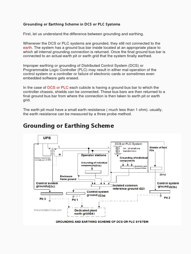 Grounding Scheme for DCS and PLC Systems | PDF | Programmable Logic ...