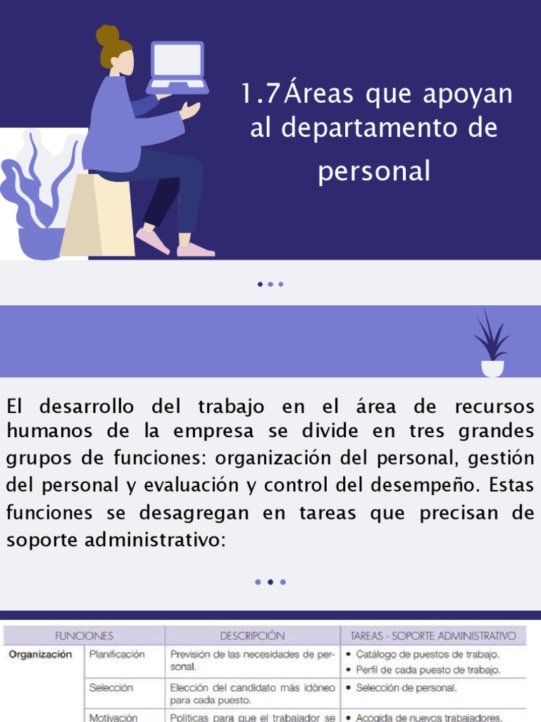 Áreas Que Apoyan Al Departamento de Personal | PDF | Gestión de ...