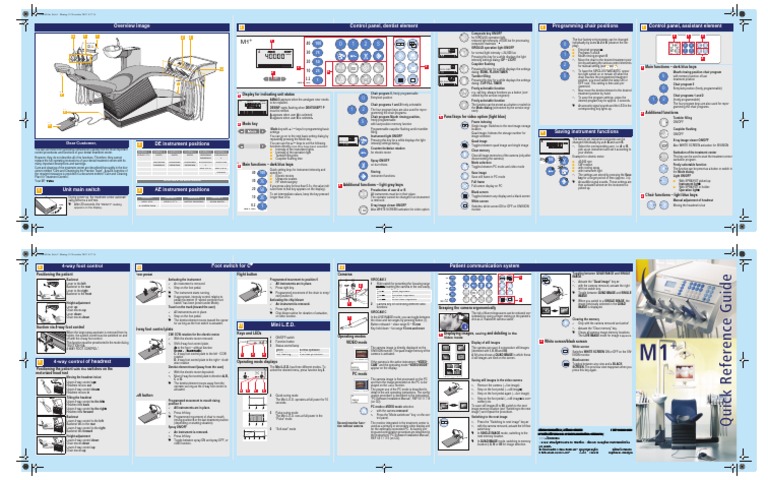 Siemens Sirona C1+, M1+ Quick Reference Guide | PDF | Manufactured ...