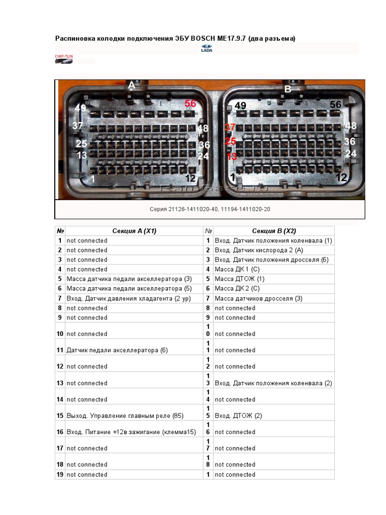Bosch Me17.9.7 | PDF