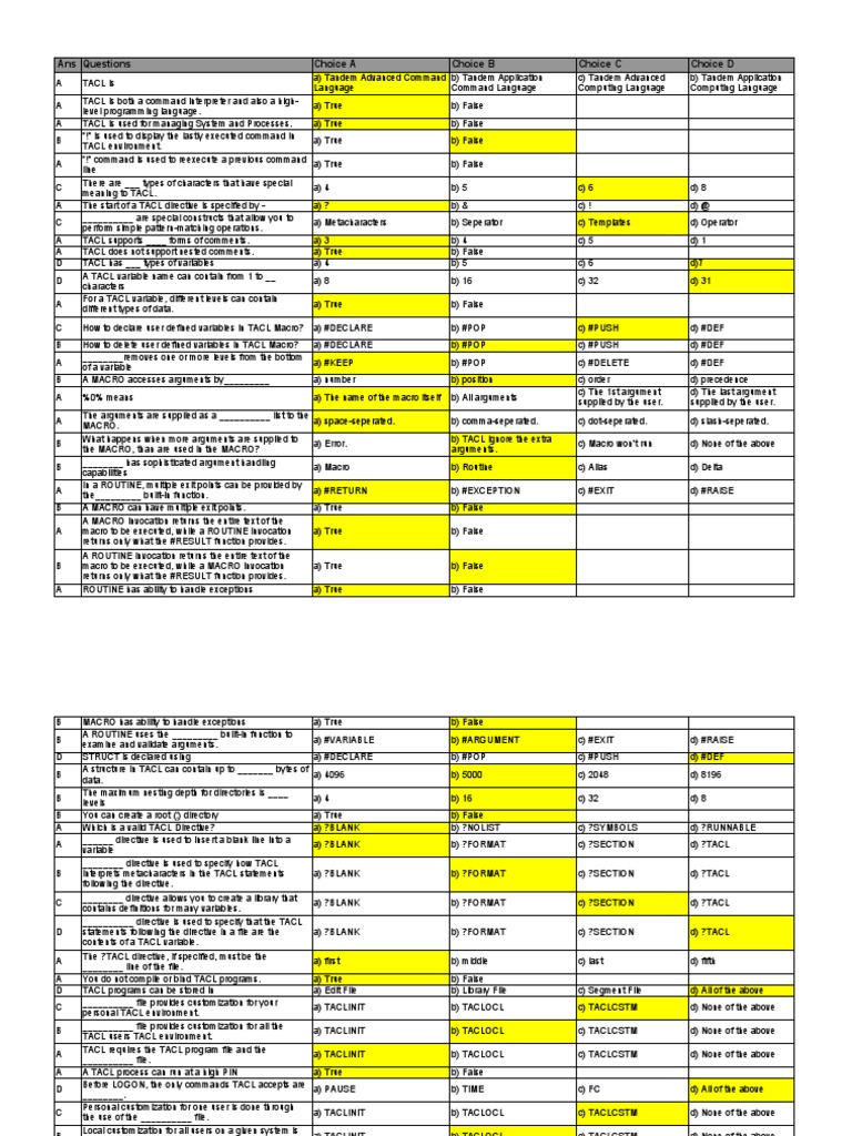 Ans Questions Choice A Choice B Choice C Choice D | PDF | Command Line ...
