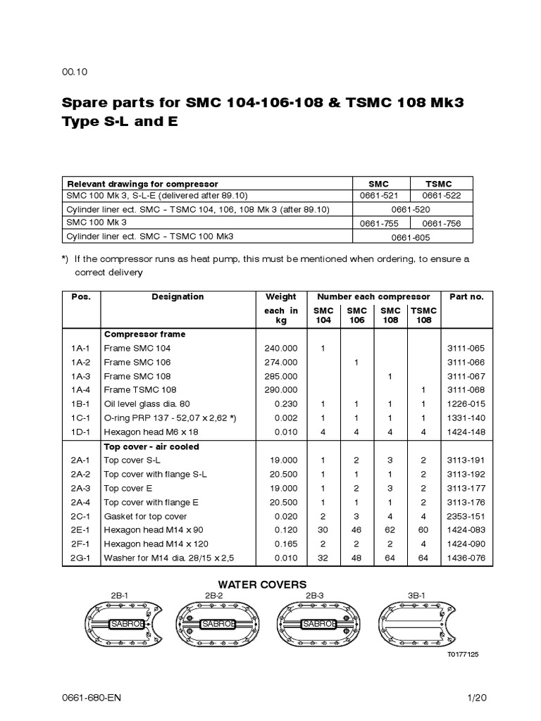 Sabroe Reciprocating SMC - TSMC 108 Mk3 - Spare Parts | PDF | Piston ...