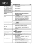 NFPA 33 Paint Booth Check Sheet | PDF | Fire Sprinkler System | High ...