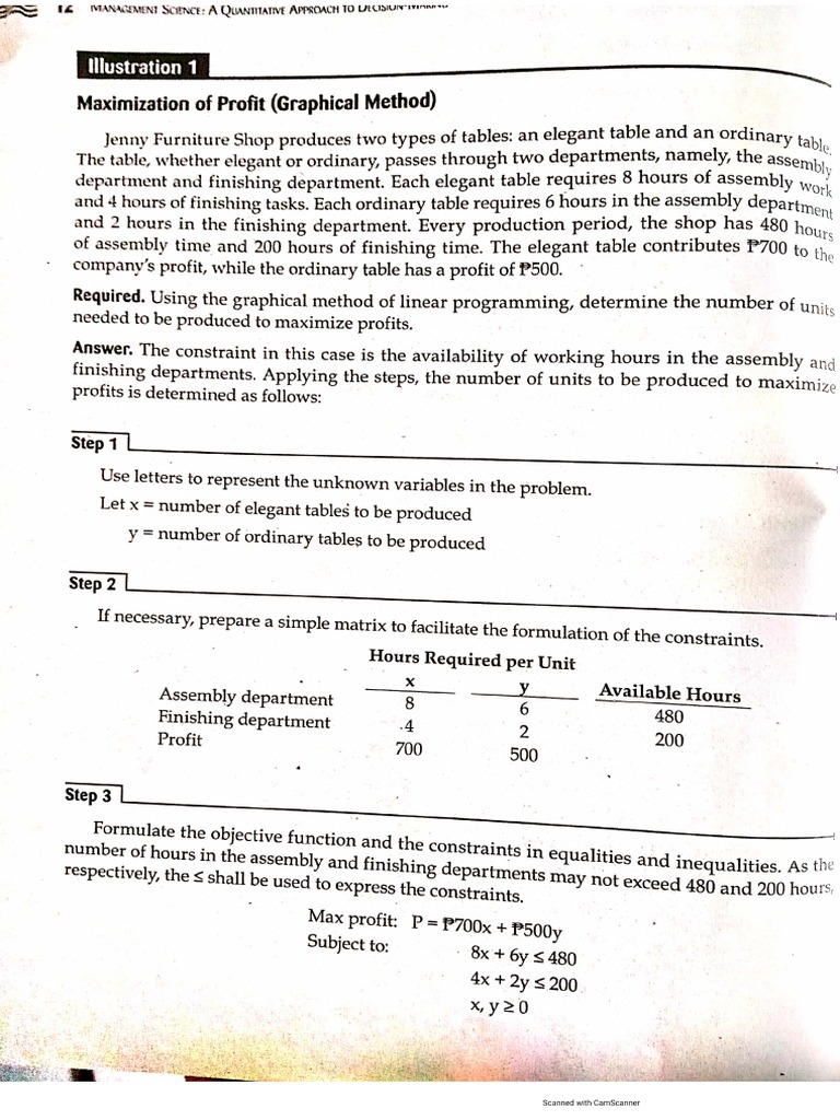 Graphical Method Maximization | PDF