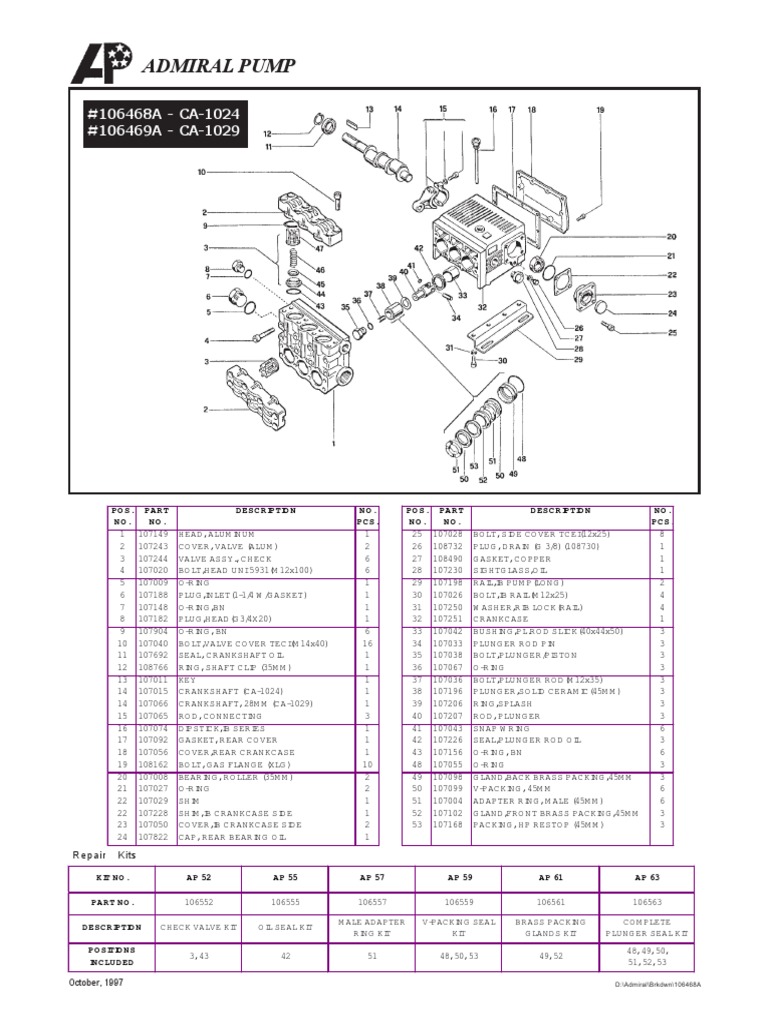 Admiral Pump: #106468A - CA-1024 #106469A - CA-1029 | PDF